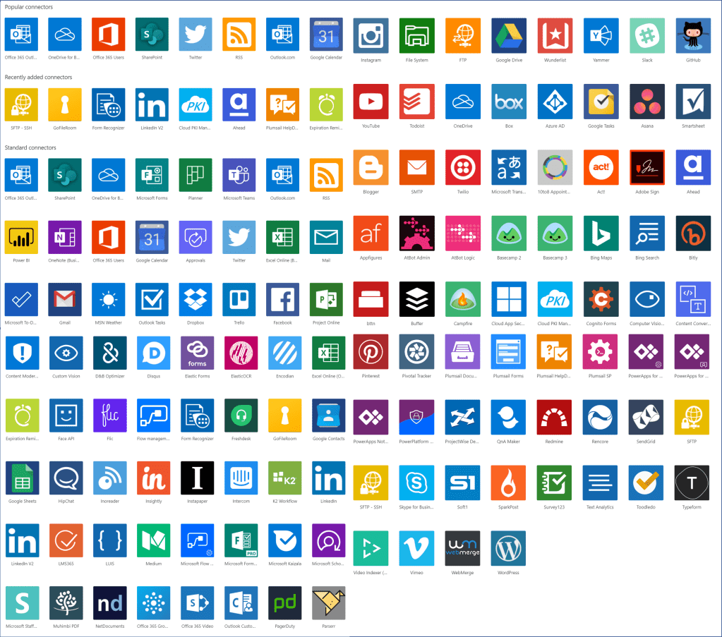 Power Platform: What are the connectors & triggers in Power Automate ...