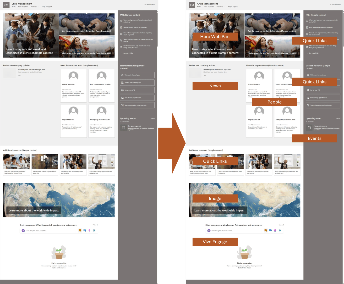 SharePoint Look Book: Crisis Management – Tracy van der Schyff